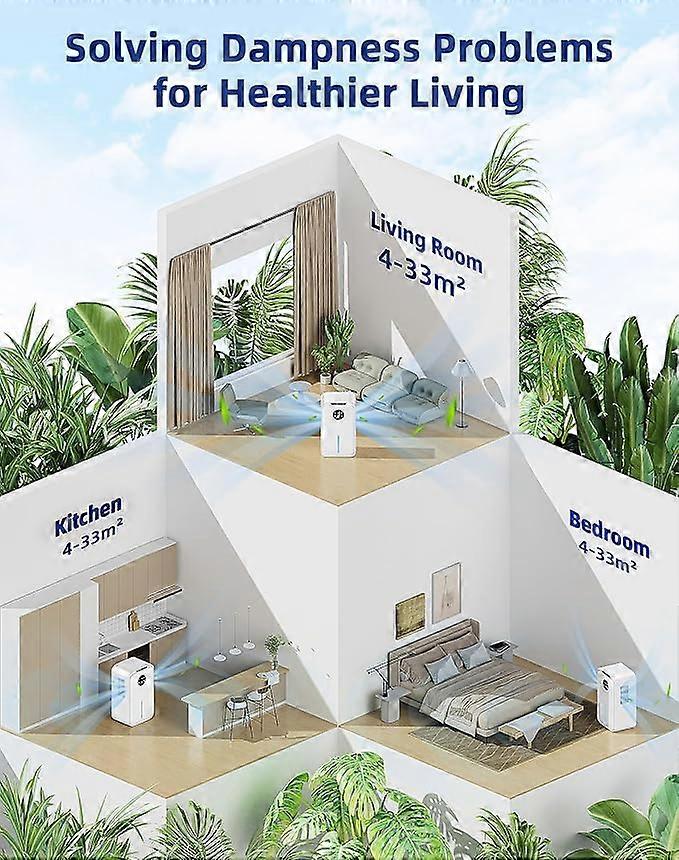 Home Dehumidifier, Bedroom Silent Dehumidifier, 2200ML Clothes Drying Dehumidifier with Drain ...