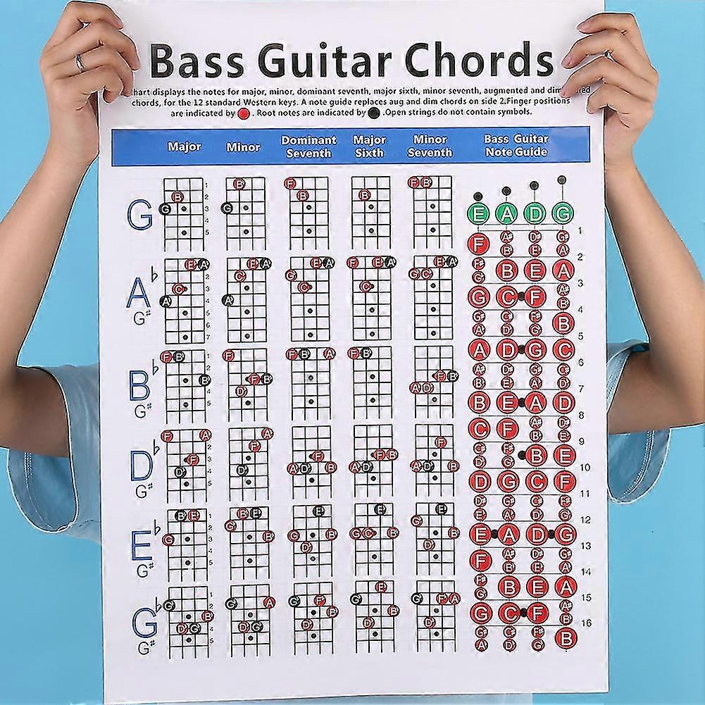 Electric Bass Guitar Chord Chart 4 String Guitar Chord Fingering ...