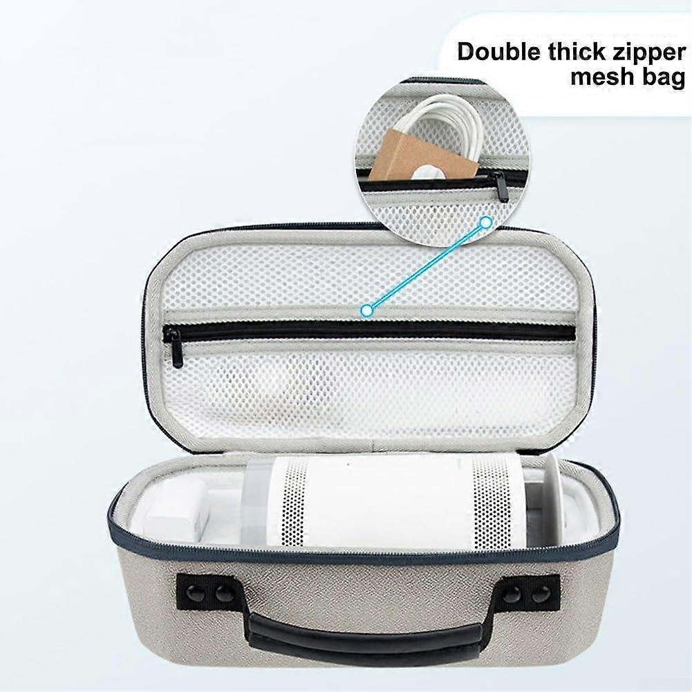 EVA Projector Hard Travel Case For Samsung Freestyle, Lightweight ...