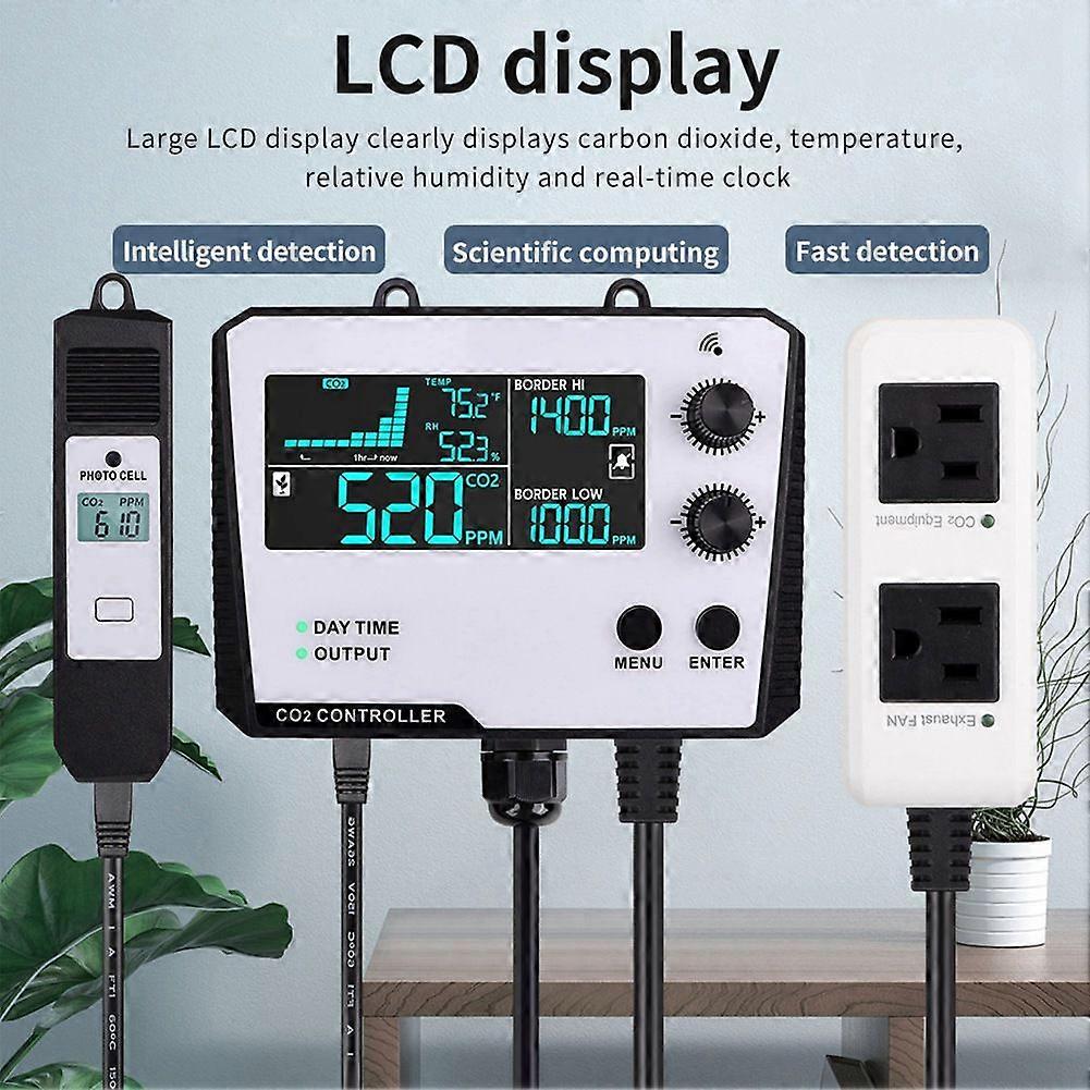 Carbon Dioxide Controller Dual Channel Split Probe CO2 Monitor CO2 ...