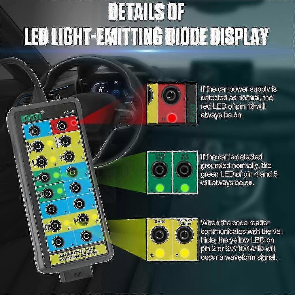 OBD2 Breakout Box Interface Monitor - Duoyi Automotive Pinout Tester ...