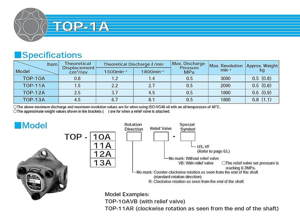 Top Series Trochoid Pump Top-10a Top-11a Triangle Pump Top-12a Top-13a ...