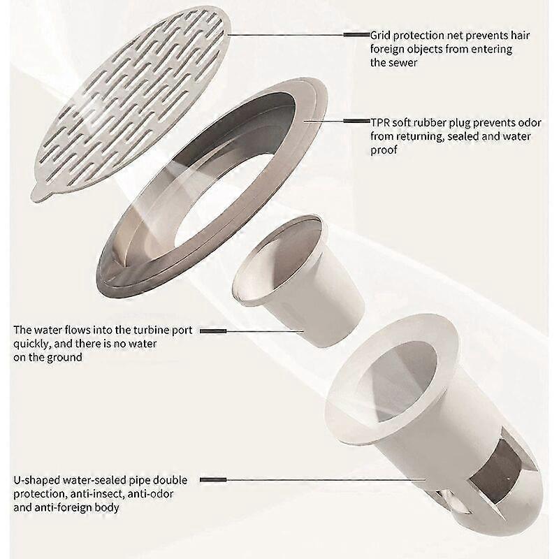 Shower Sink Check Valve, Channel Core, Odor Proof, Kitchen Bathroom ...