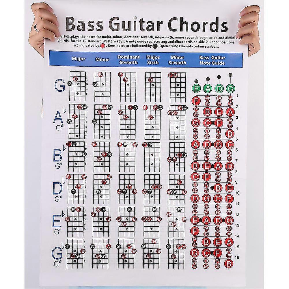 Electric Bass Guitar Chord Chart 4 String Guitar Chord Fingering ...