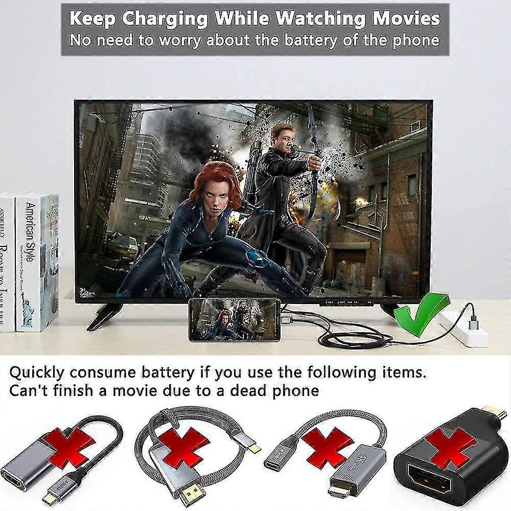Hdmi Adapter Usb Type-c Cable Mhl 4k Hd Video Digital Conversion Cable | Fruugo UK