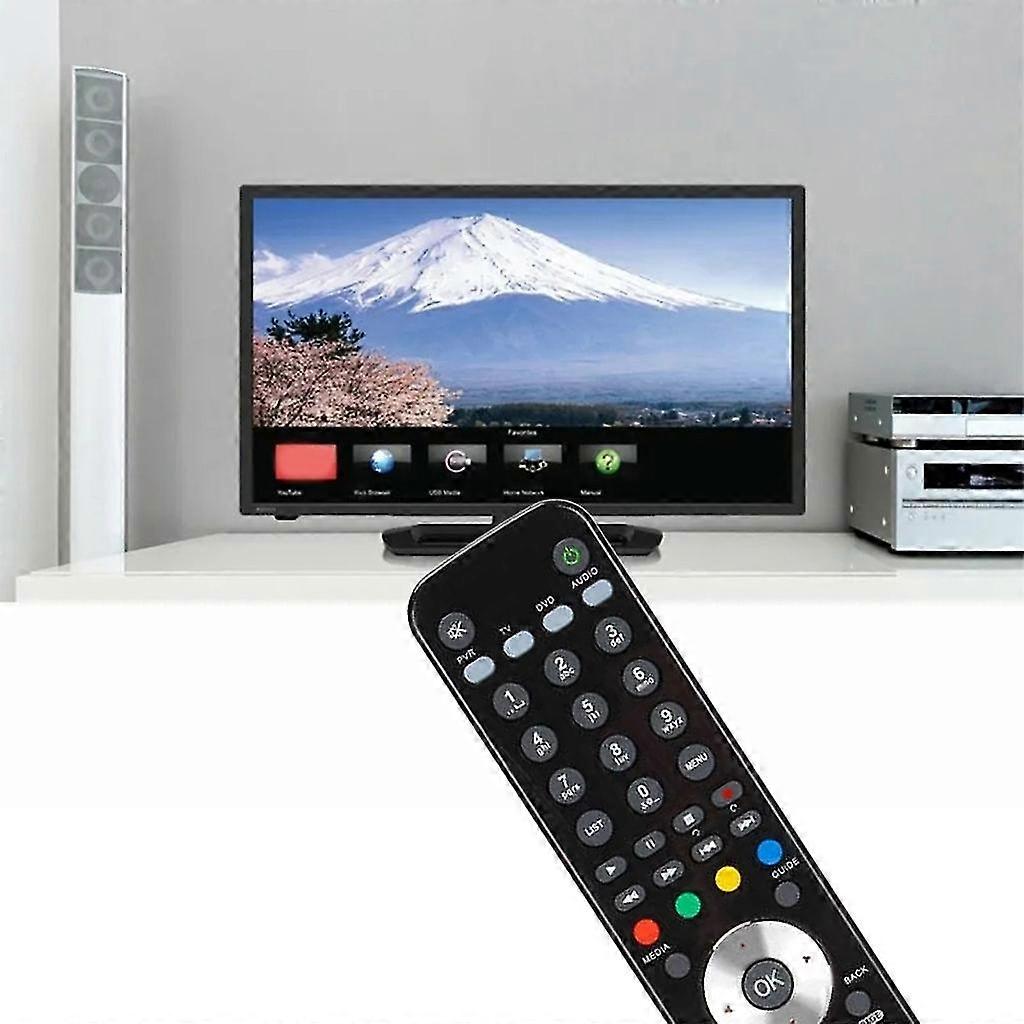 Rm-f01 Remote Control Tv Remote Controller For Rm-f01 Rm-f04 Rm-e06 ...