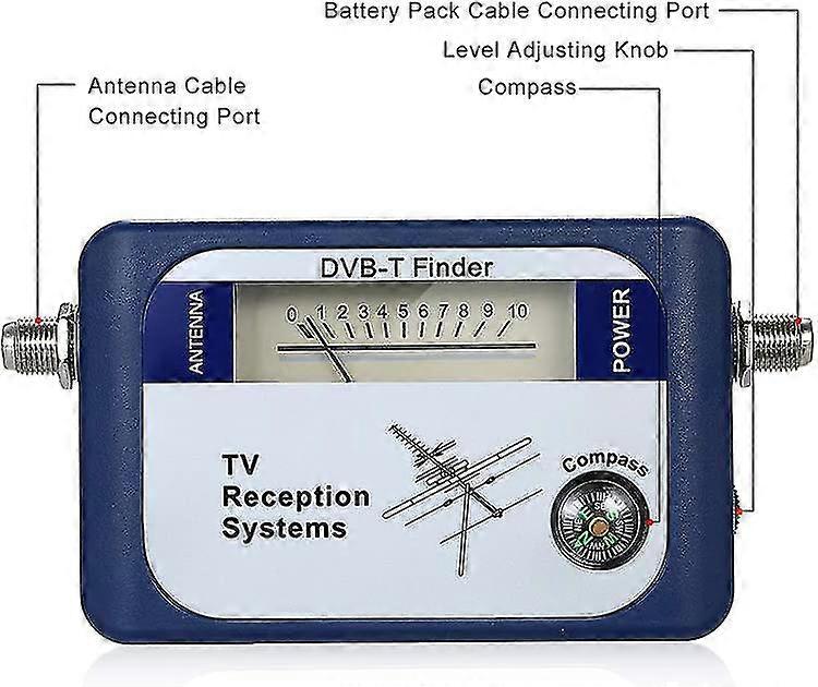 Signal Finder - Terrestrial Digital Signal Satellite Tv Antenna ...