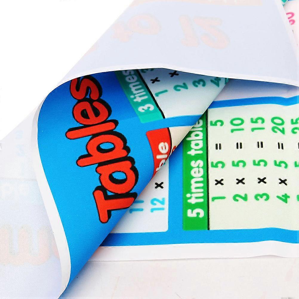 1PC Multiplication Table Wall Stickers Removable 99 Multiplication ...