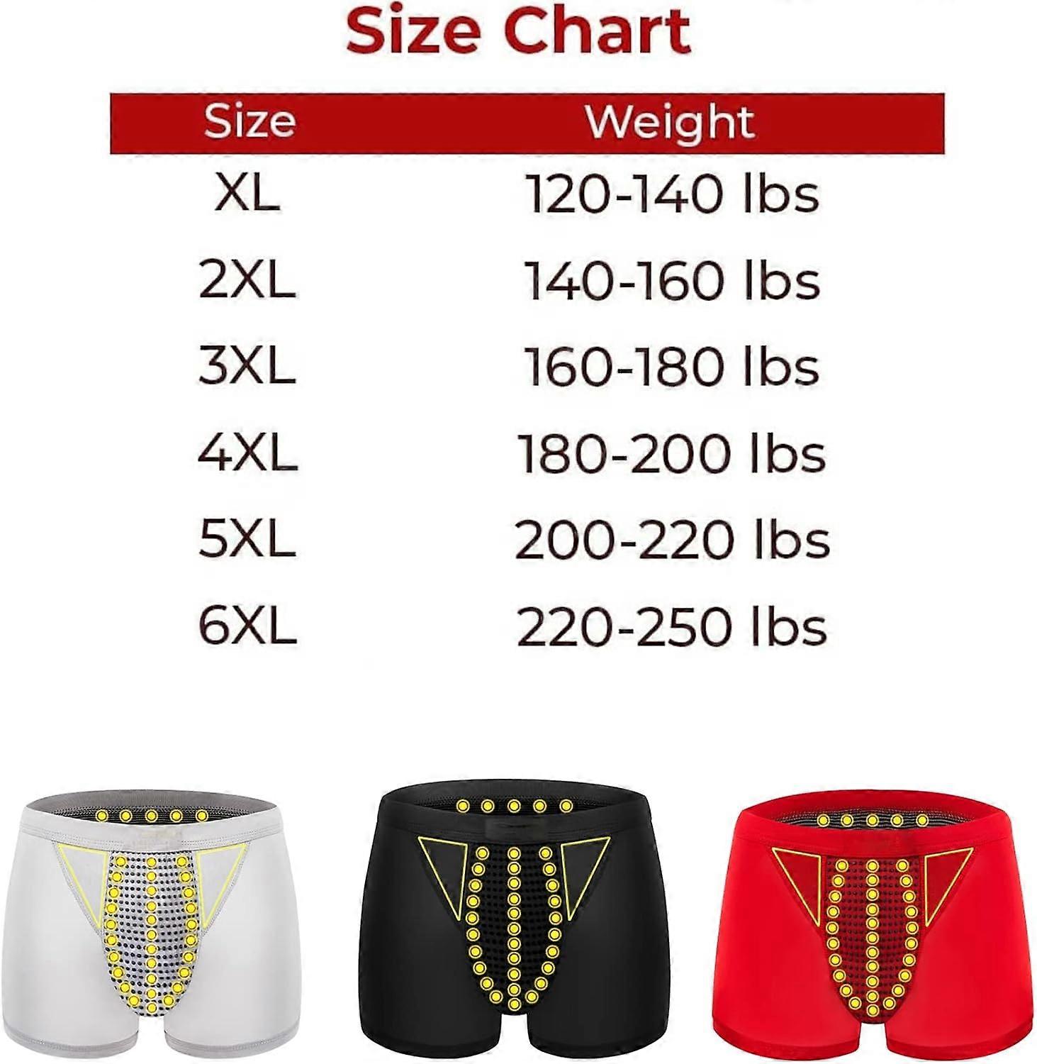 Prostate Magnetic Therapy Boxer Briefs, Tourmaline Prostate Therapy Magnetic Boxer Briefs for ...