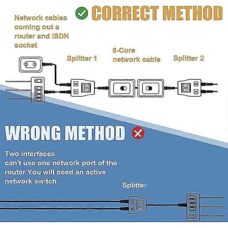 RJ45 Ethernet Cable 2 Pcs Network Adapter Ethernet Splitter Adapter ...