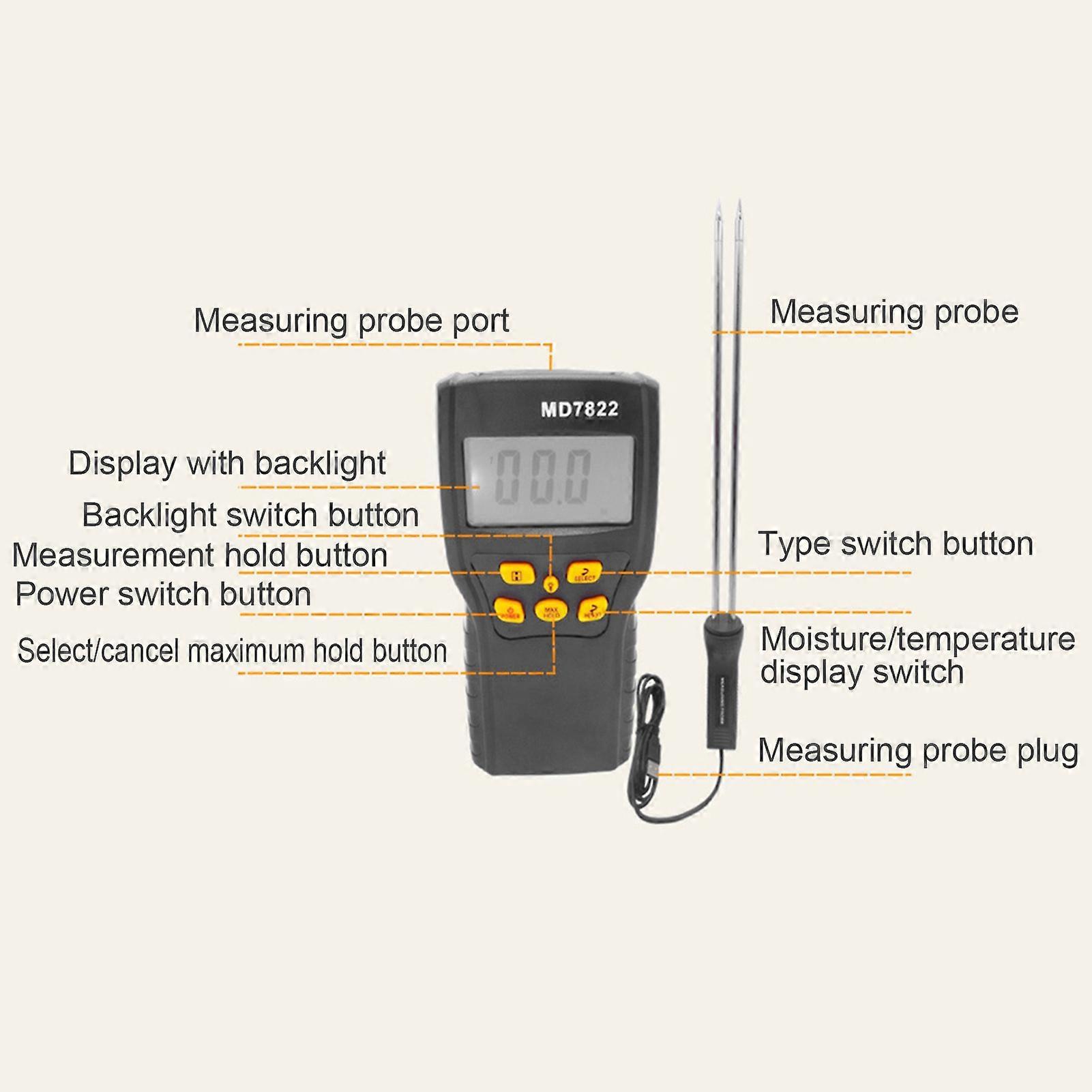 Moisture Meter with Long Probe Digital Grain Wheat Rice Corn Moisture ...