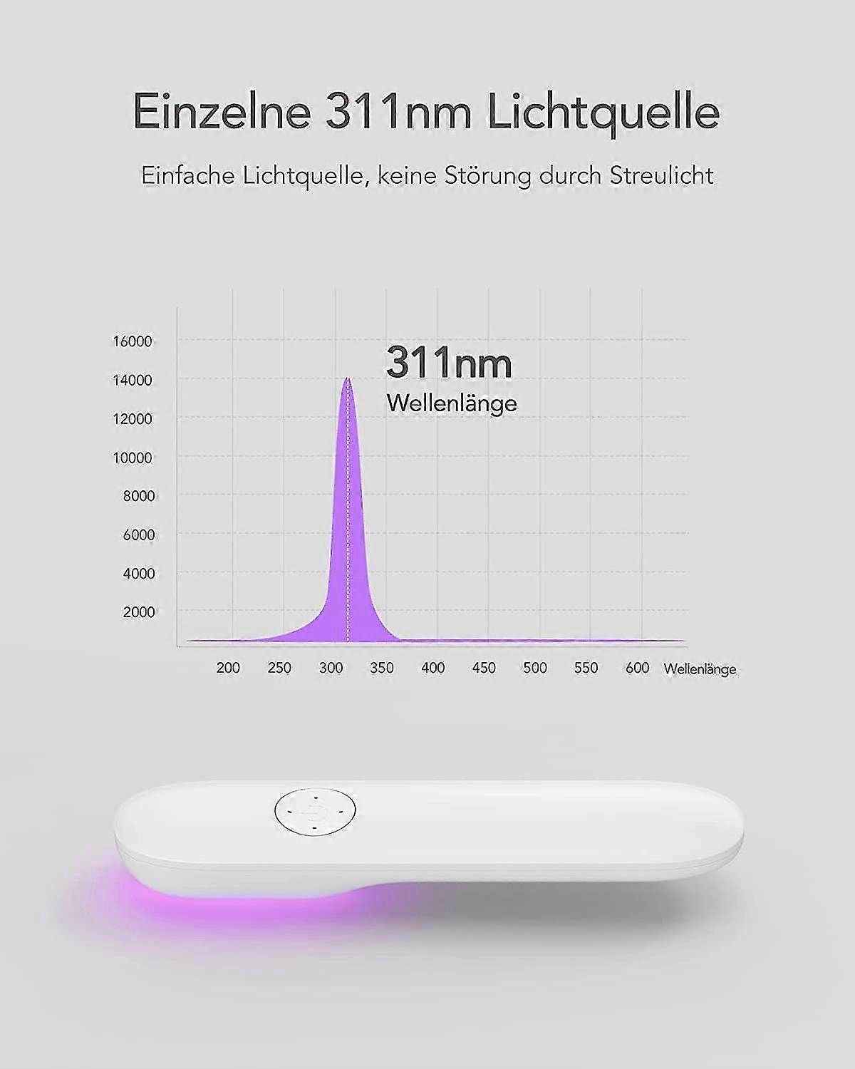 Led Sterilization Lamp Mini 311nm Handheld Phototherapy Lamp Portable ...