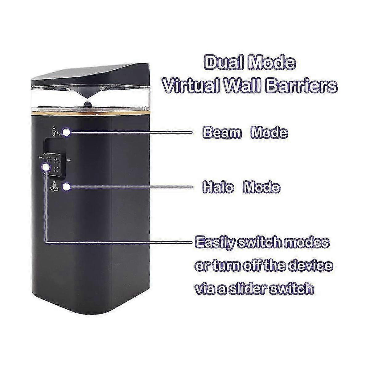 1pcs Dual Model Virtual Navigation Wall Barrier For 500/600/700/800/900 ...