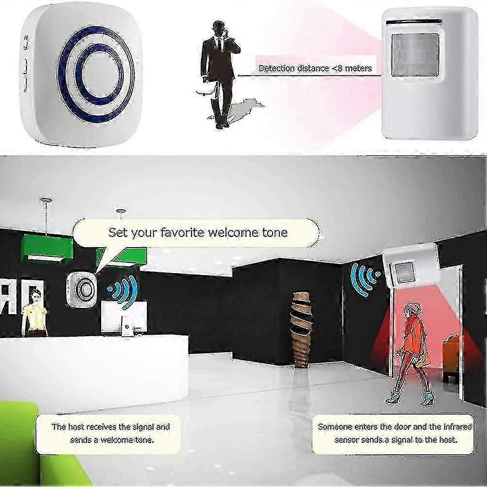 Passage Alarm, Shop Bell, Wireless Alarm System With Motion Detector ...