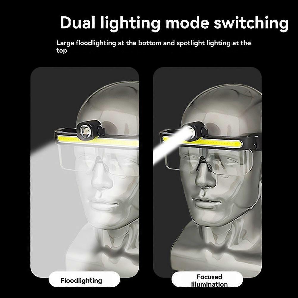 LED Headband Light Multifunction Glasses Lamp LED Rechargeable ...