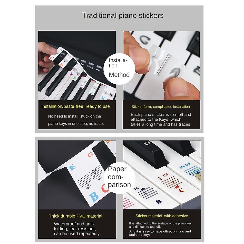 Piano Keyboard Stickers Grand/electric Piano 61 Keys Stave Notation ...