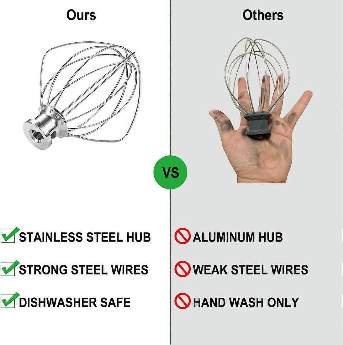 Dishwasher Safe Wire Whip Attachment 6 Wire Whisk Upgrade Real ...