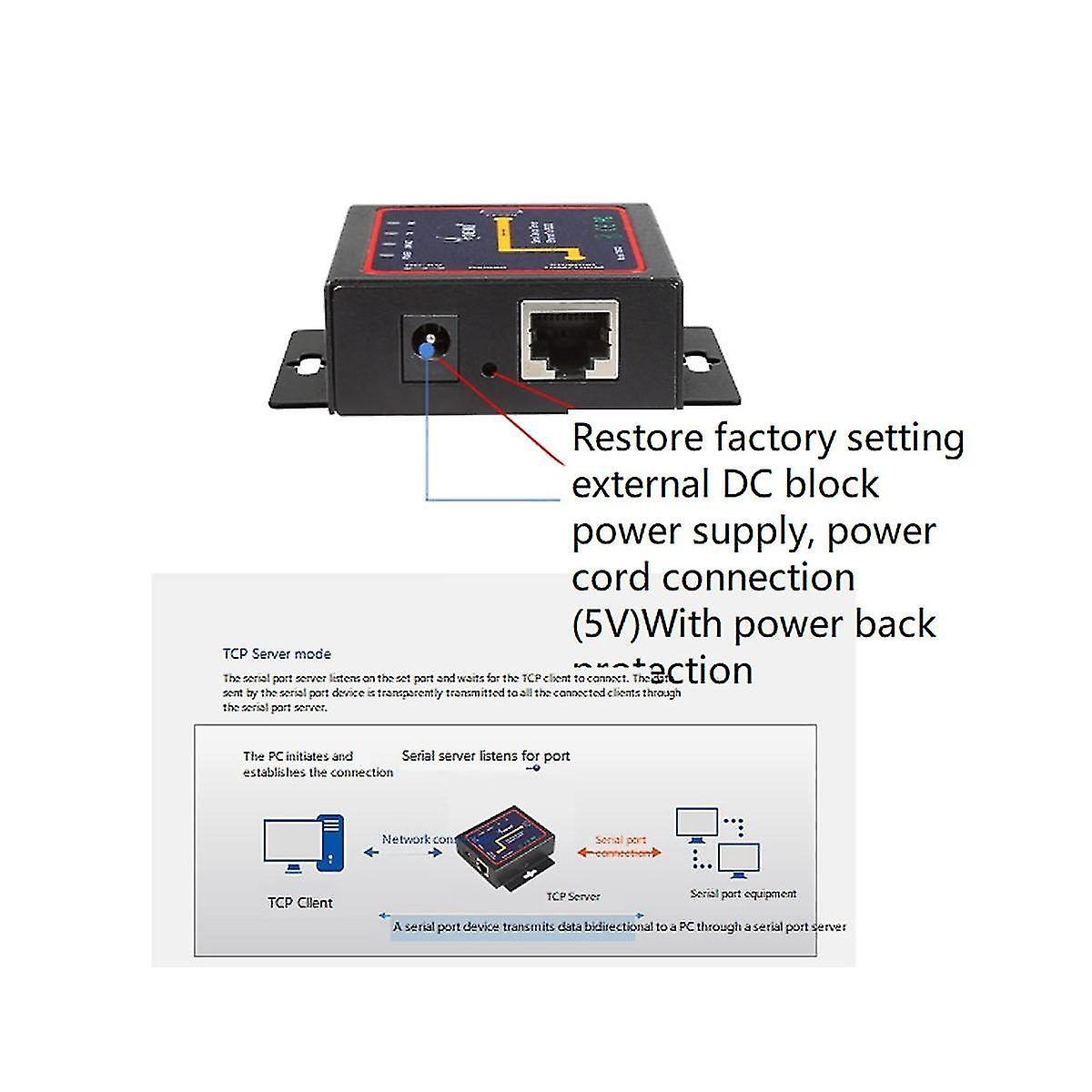 Industrial Modbus Serial Rs232 Rs485 Rs422 To Ethernet Converter Device ...