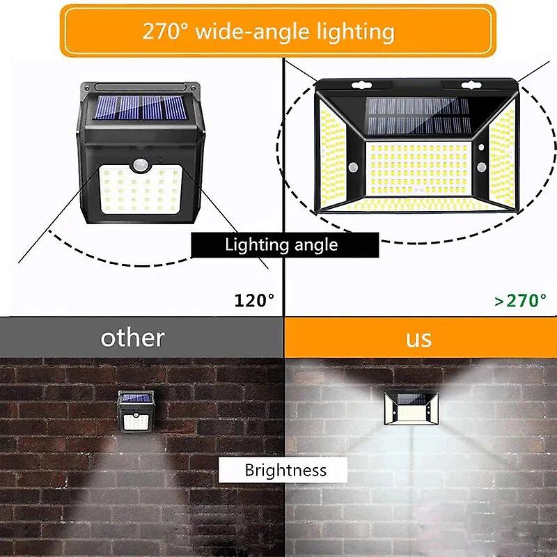 100/316 Led Super Bright Solar Light Outdoor Waterproof Dual Pir Motion ...