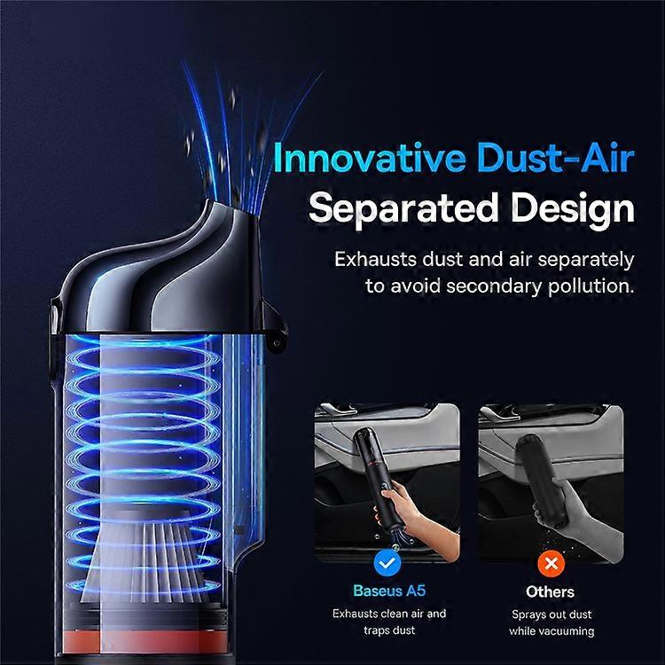 BASEUS A5 Car Vacuum Cleaner Power Suction 16000Pa Portable Cordless ...