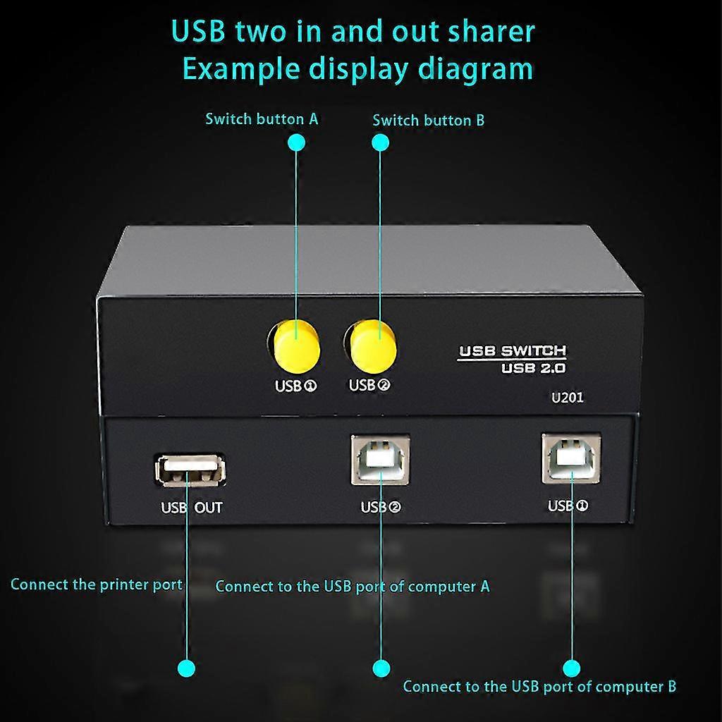 2 In 1 Out Usb Print Sharer, 2 Usb 2.0 Ports Splitter Printer Adapter ...