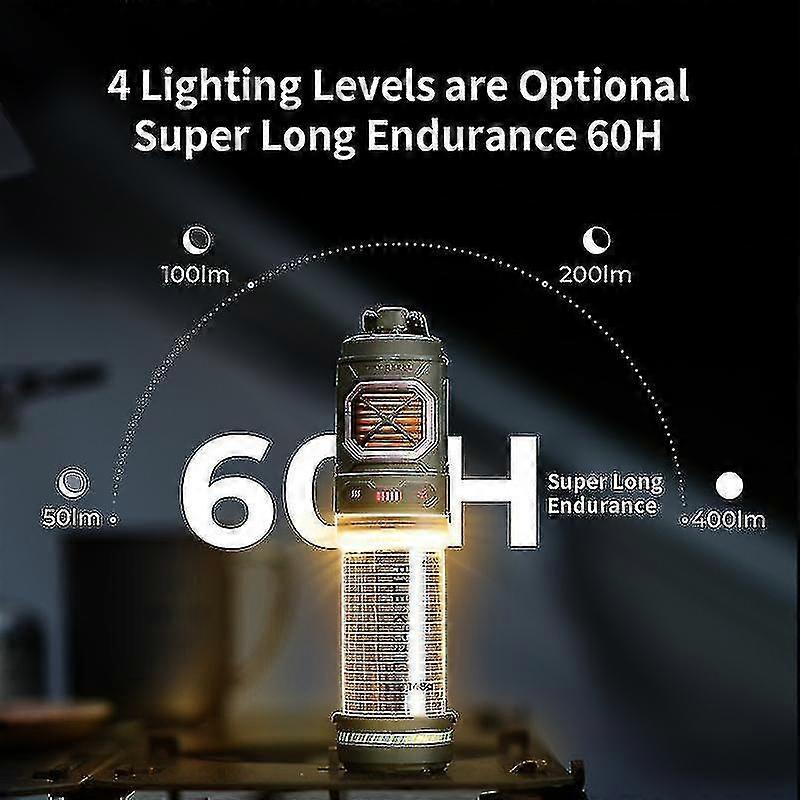 Flextailgear Tiny Repel 3-in-1 Mosquito Repellent & 400 Lumens Camping Lantern With Rechargeable ...