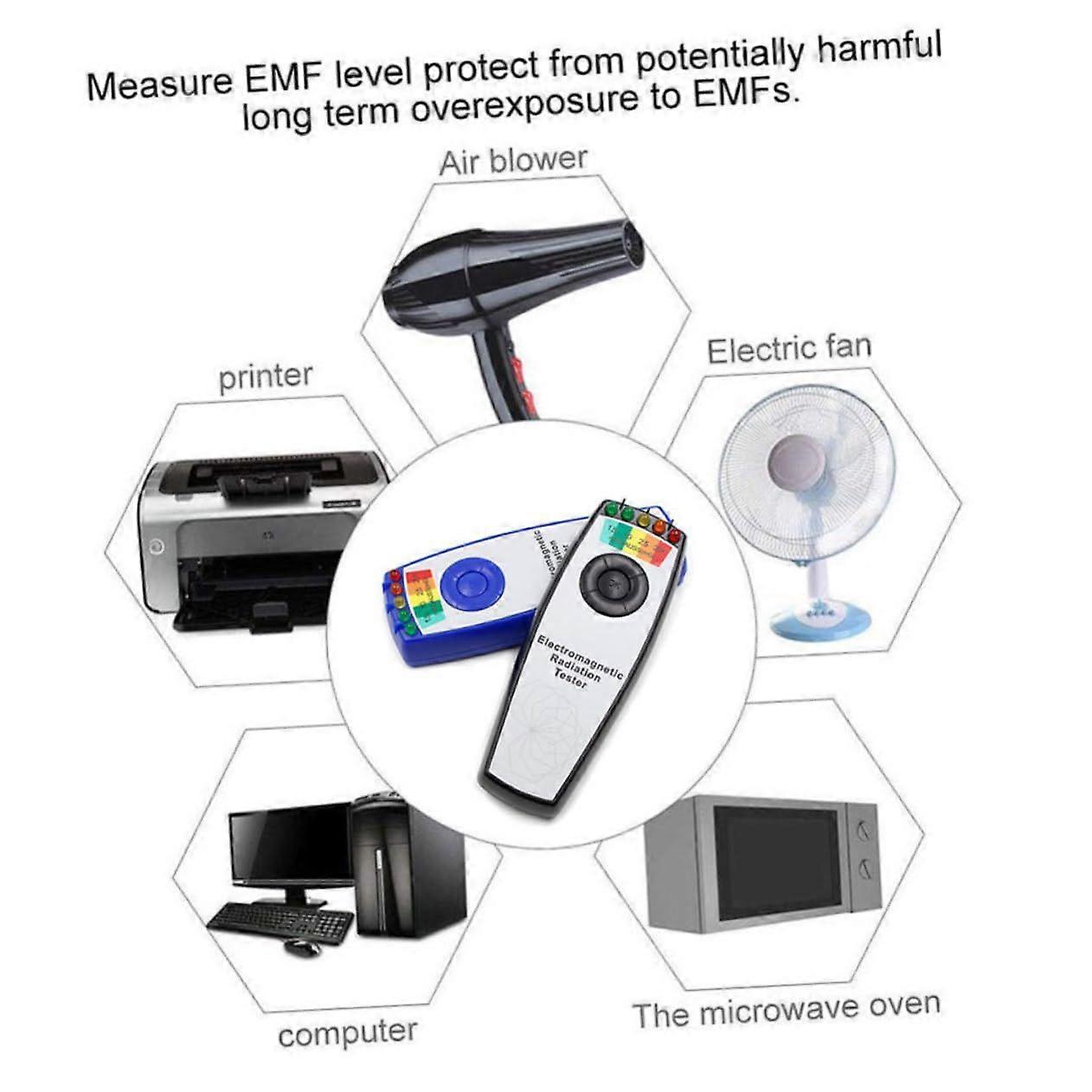 EMF meter inspection tester EMF tester EMF sensor electric magnetic ...