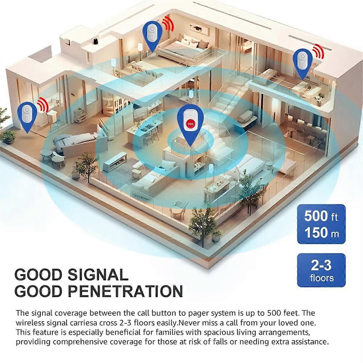 New Q26 Wireless Smart Doorbell Care Doorbell Elderly Emergency Call ...