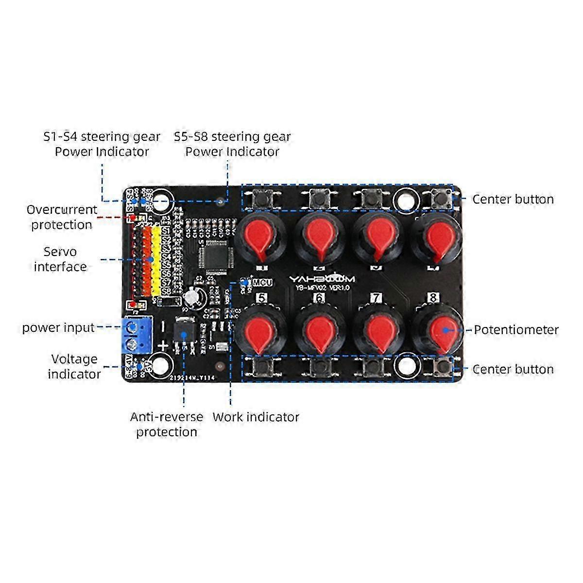 Eight-way Servo Controller Robot Arm Test Board Driver Knob 8-way Pwm ...