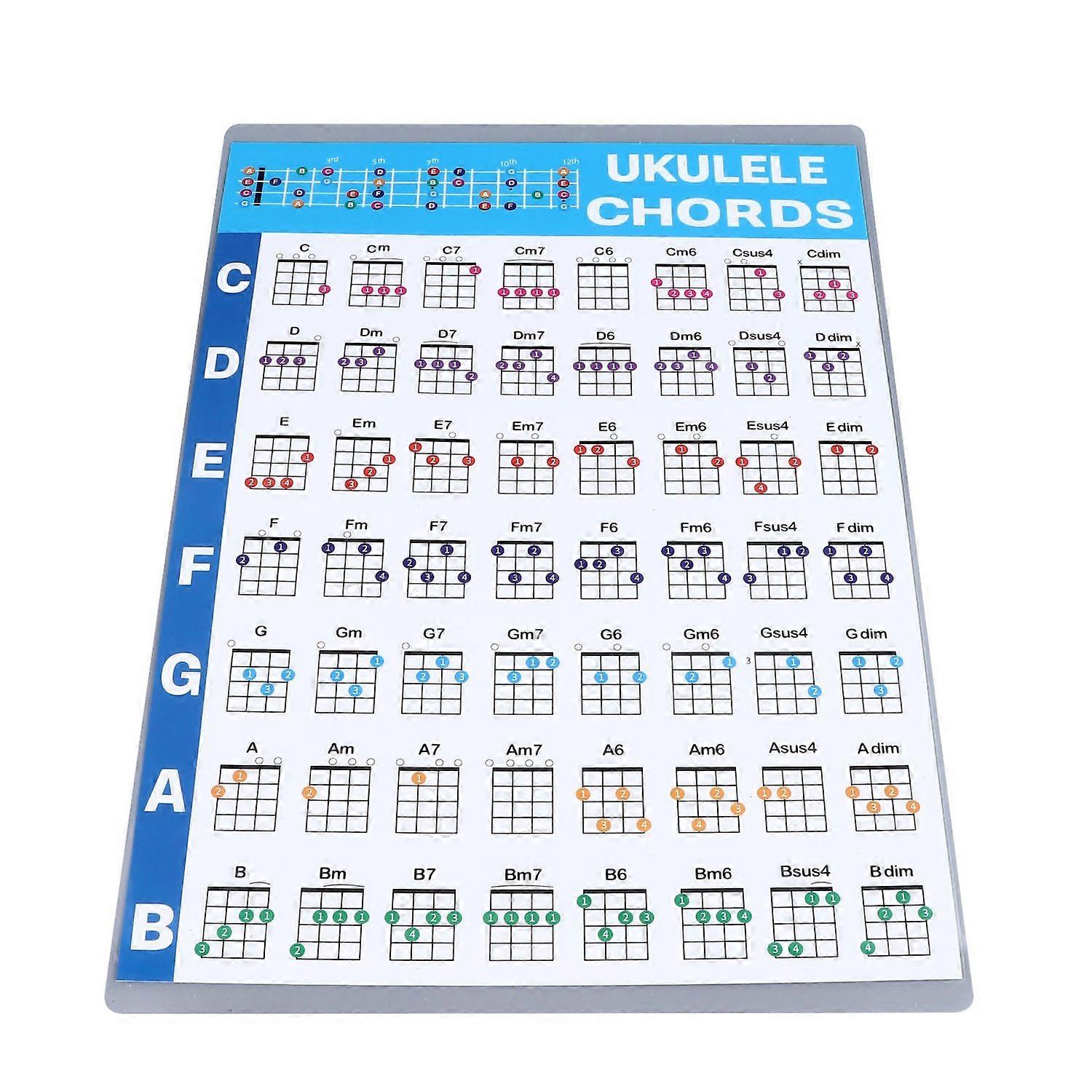 Ukulele Chord Sheet Professional Educational Reference Guide Ukulele ...