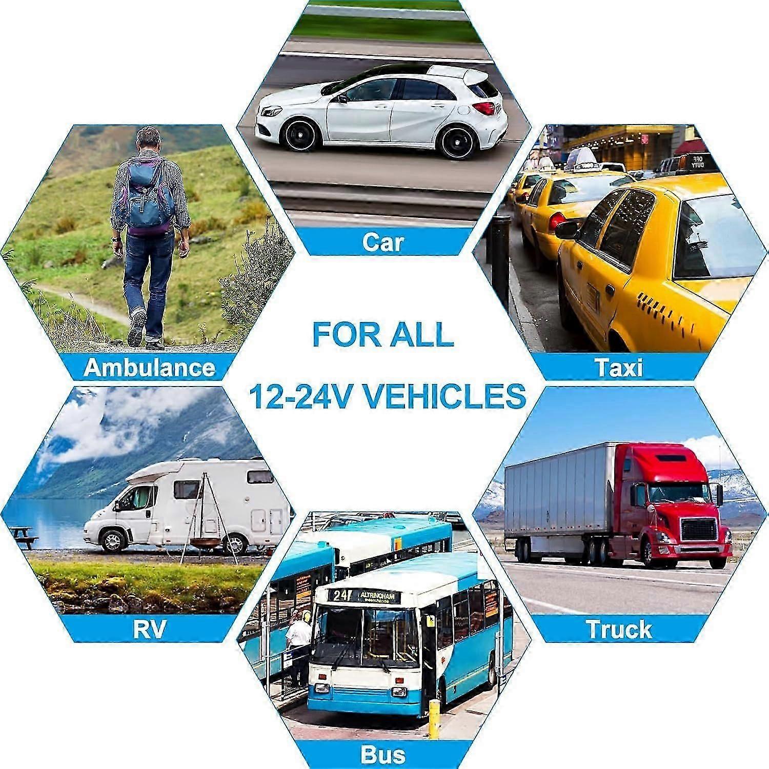 Car GPS Navigation System 7 Inch HD Display with Lifetime Maps Speed ...