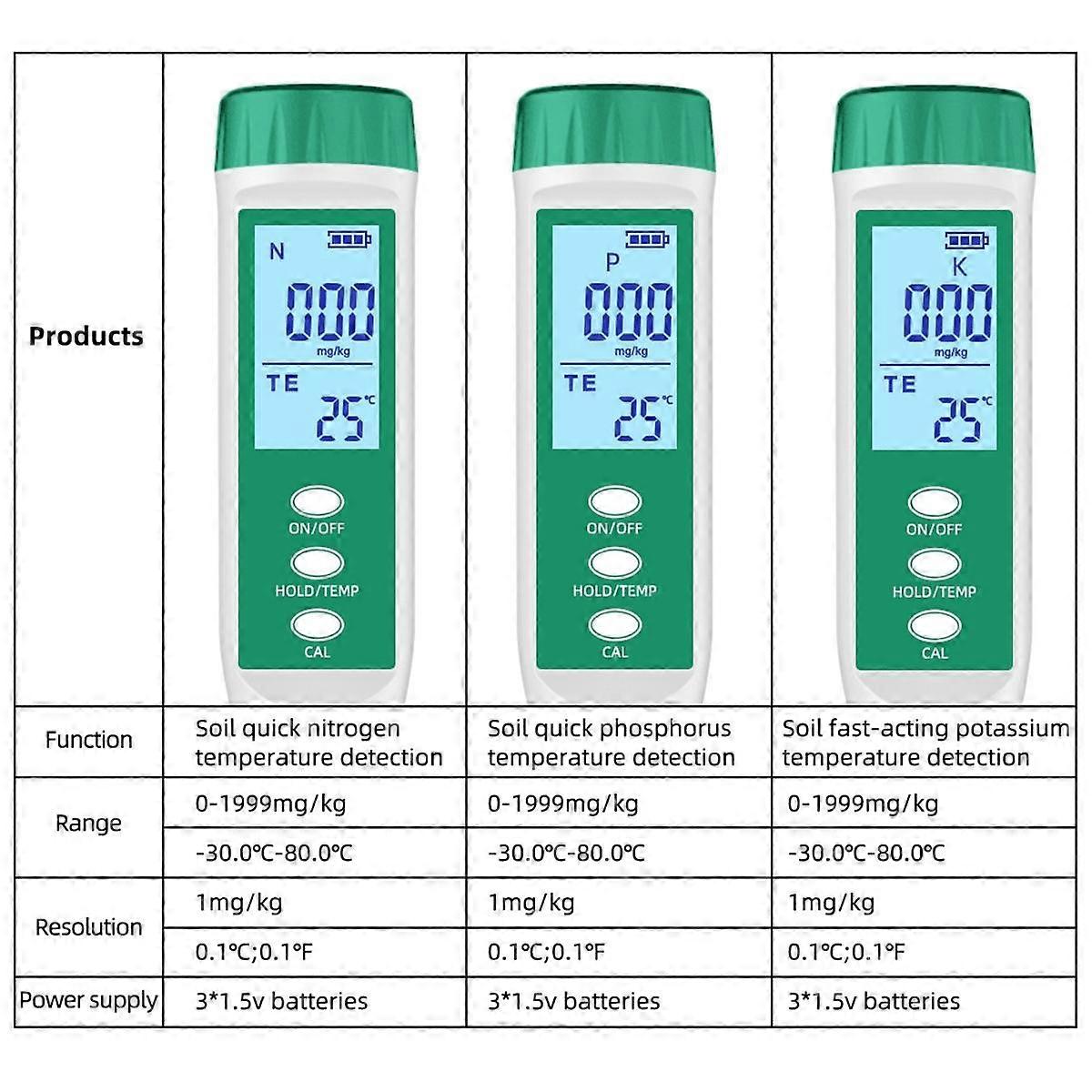 Soil Tester, Potassium Fertiliser Tester Analyser for Use in Potting ...