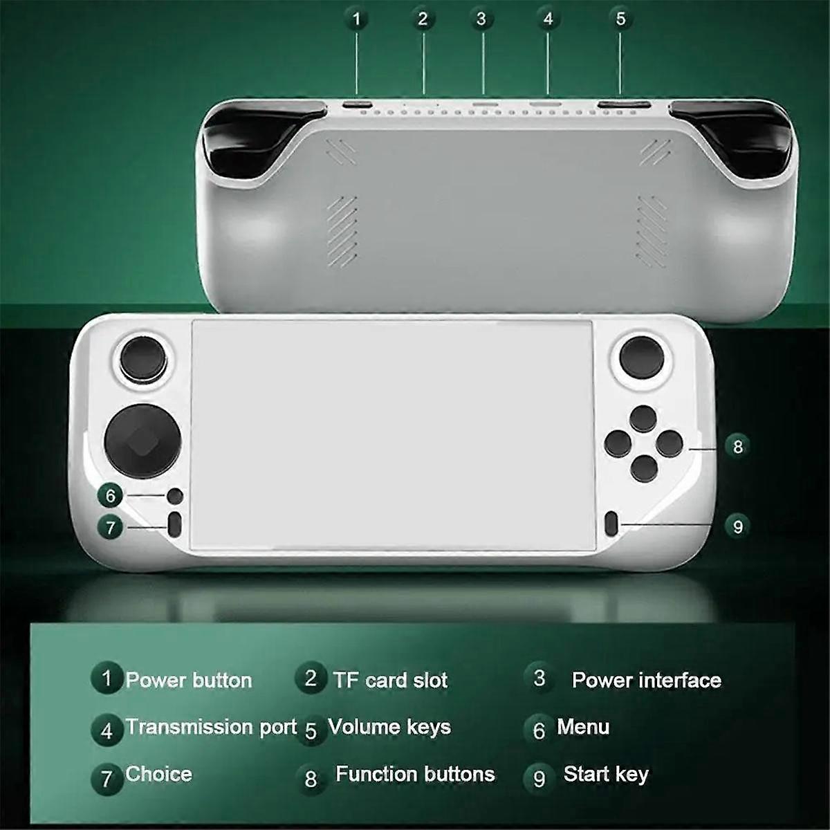 E6 Handheld GAME Console Portable Video Game Support 5-Inch IPS Retro ...