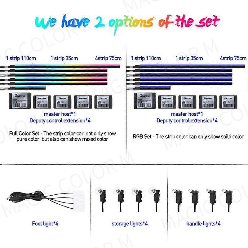 18 In 1 Full Color Streamer Car Ambient Lights RGB 64 Color Universal ...