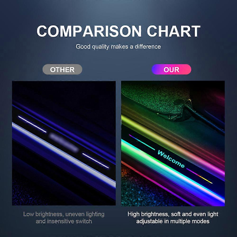 4/2Pcs Car Door Sill Light USB Wireless Links LED Welcome Pedal Car ...