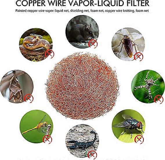 20 Feet Copper Mesh Pest Snail Stopper Mesh Rodent Mesh Control Garden ...