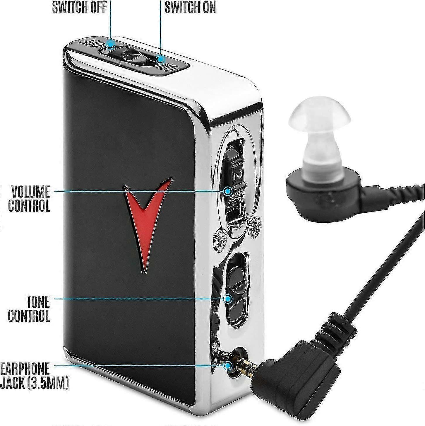 Personal Sound Amplifier - Voice Enhancer Device And Personal Audio ...