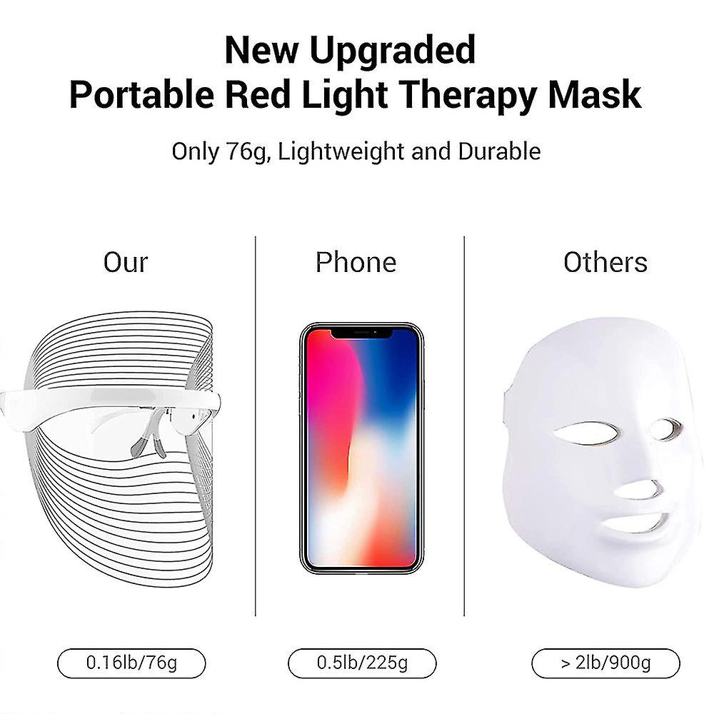 Led Face Mask Light Therapy, 7 Led Light Therapy For Facial - Blue ...