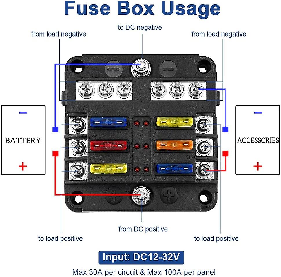 6 Way Blade Fuse Box, Circuit Fuse Holder Box Block With Negative Bus ...