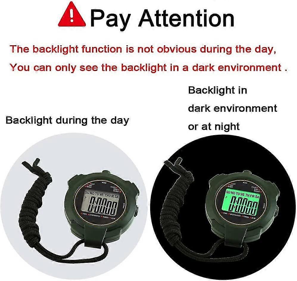 Sports Stopwatch Timer, Silent Stopwatch With Backlight, Digital ...