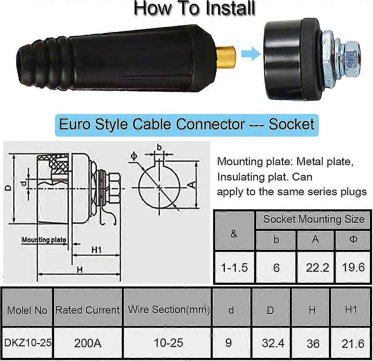 For Tig Welding Cable Panel Connector Socket Set Dkj10-25 And Dkz10-25 ...