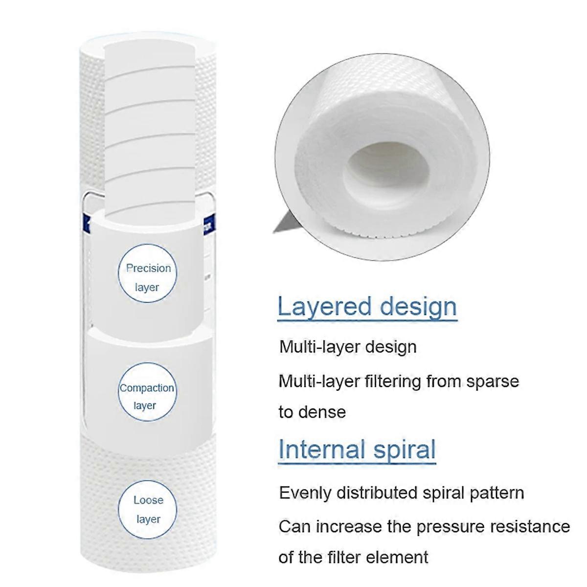 10 PCS Universal Water Filter PP Cotton Filter Cartridge Sediment Water ...