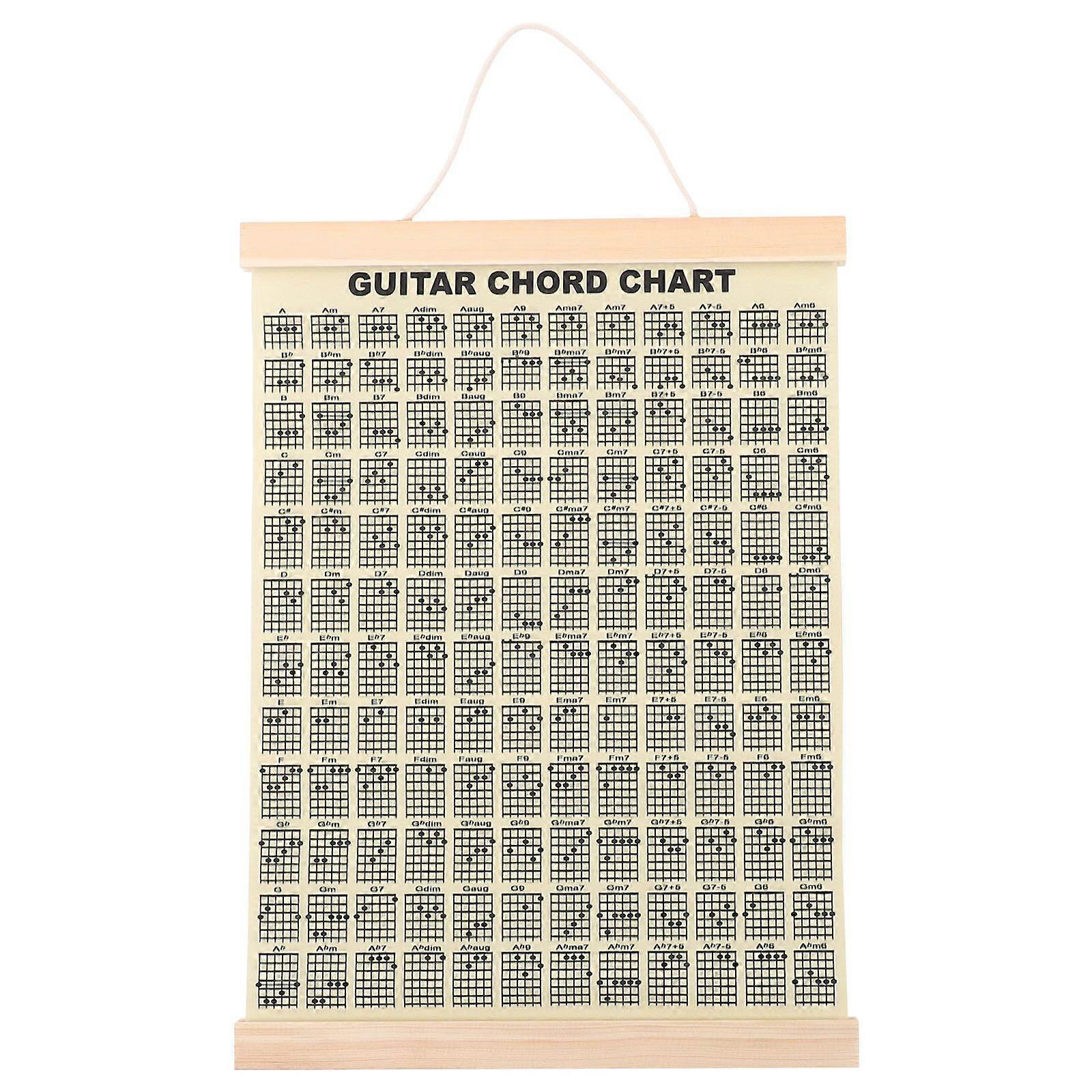 Guitar Chord Practice Chart Guitar Guide Chart Wall Art Guitar Chord ...