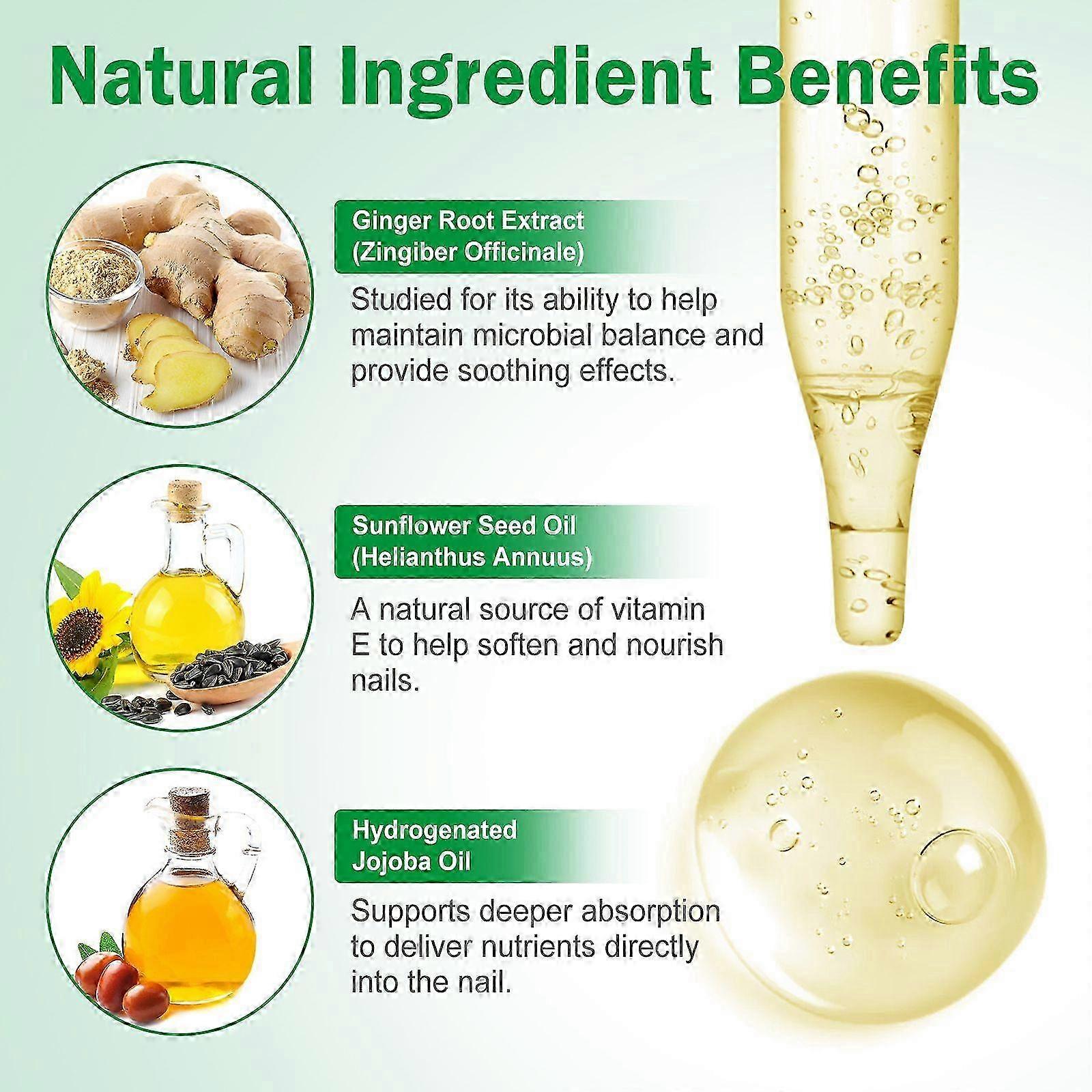 Nail Fungus Treatment, Ginger Nail Fungus Treatment, Toenail Cuticle ...