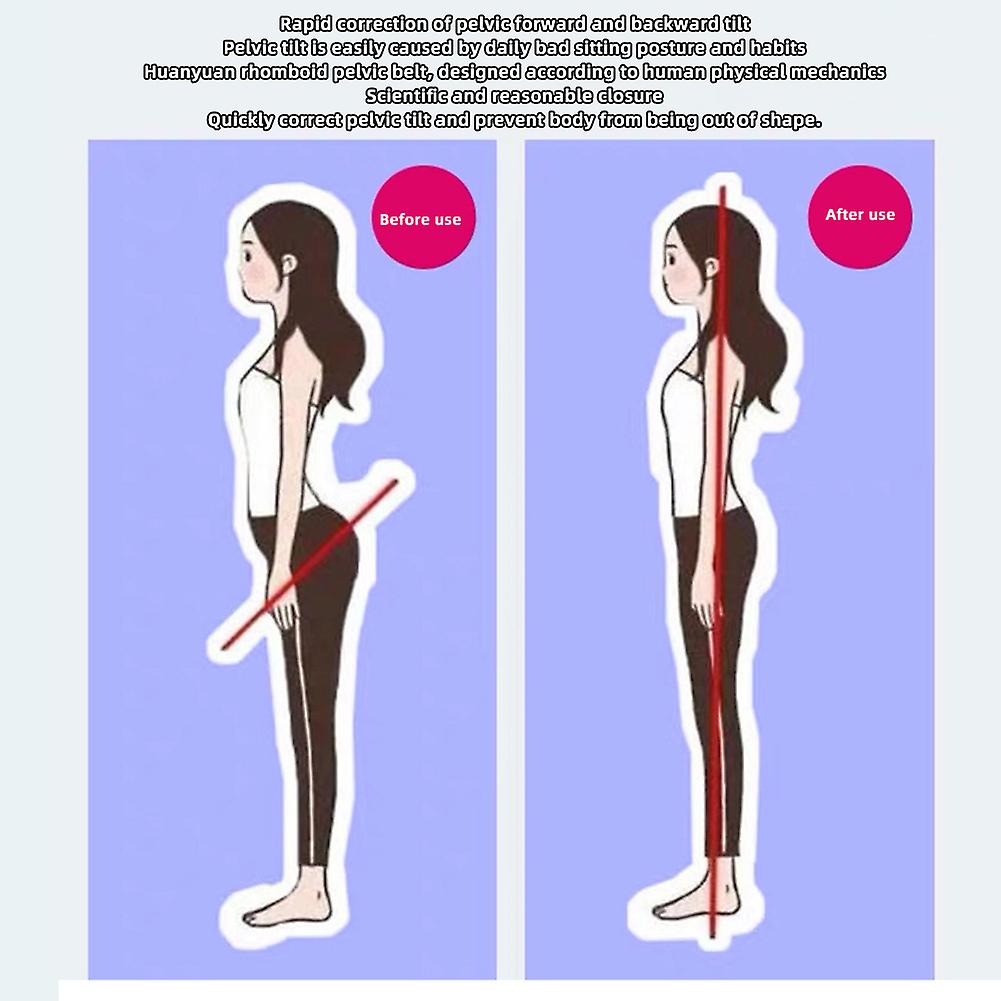 Ortopediska ryggkotor Bälten Dainely bälten för nedre delen av ryggen ...